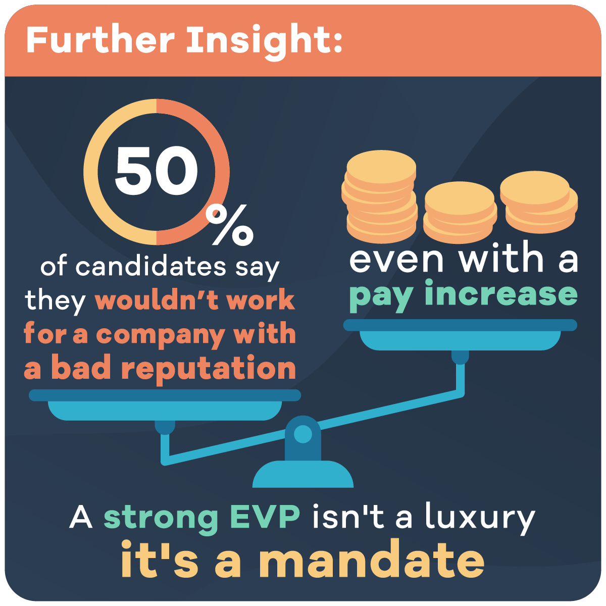 Frontline Focus: Crafting an Employer Brand That Resonates