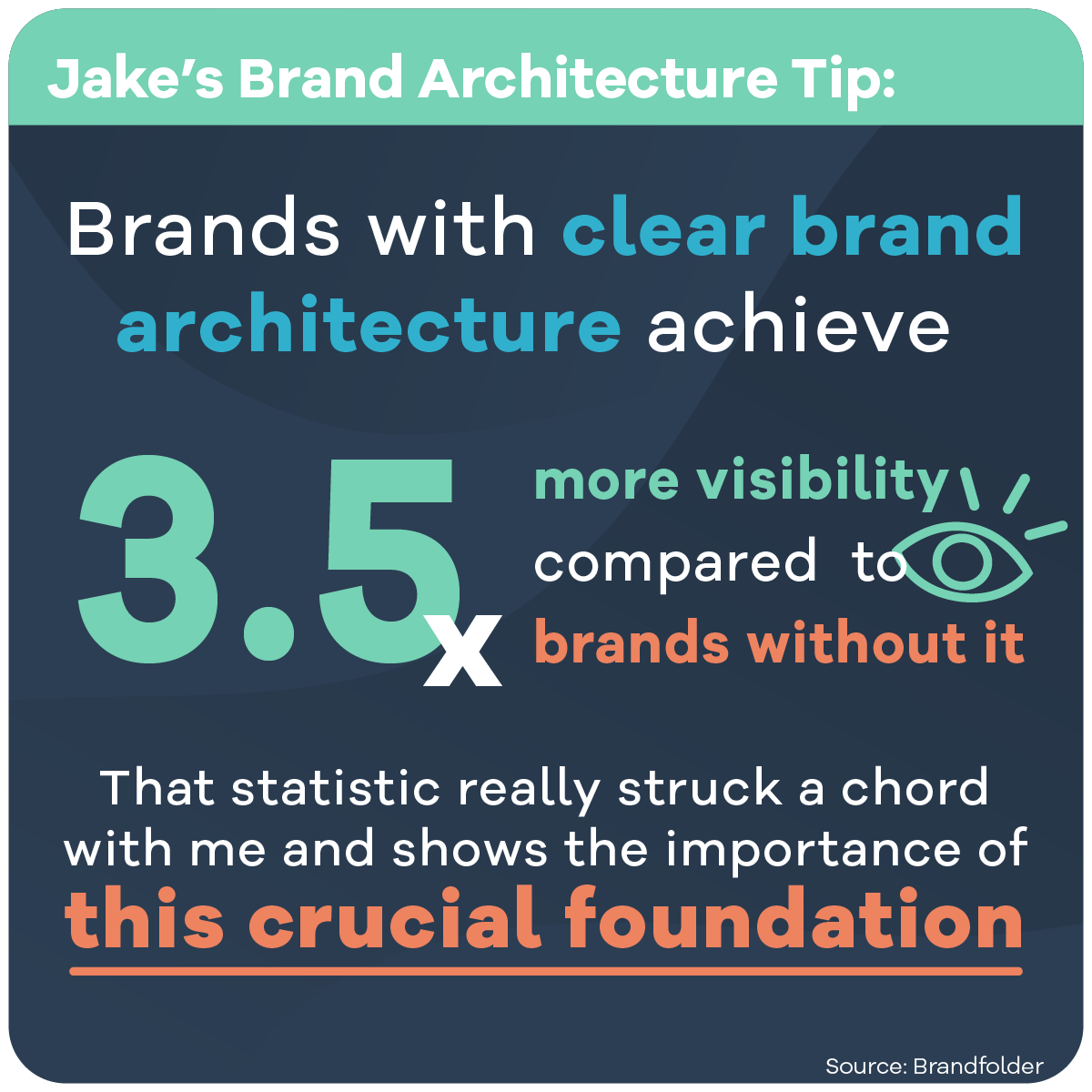 Brand Architecture: Navigating the Art and Science of Developing or ...