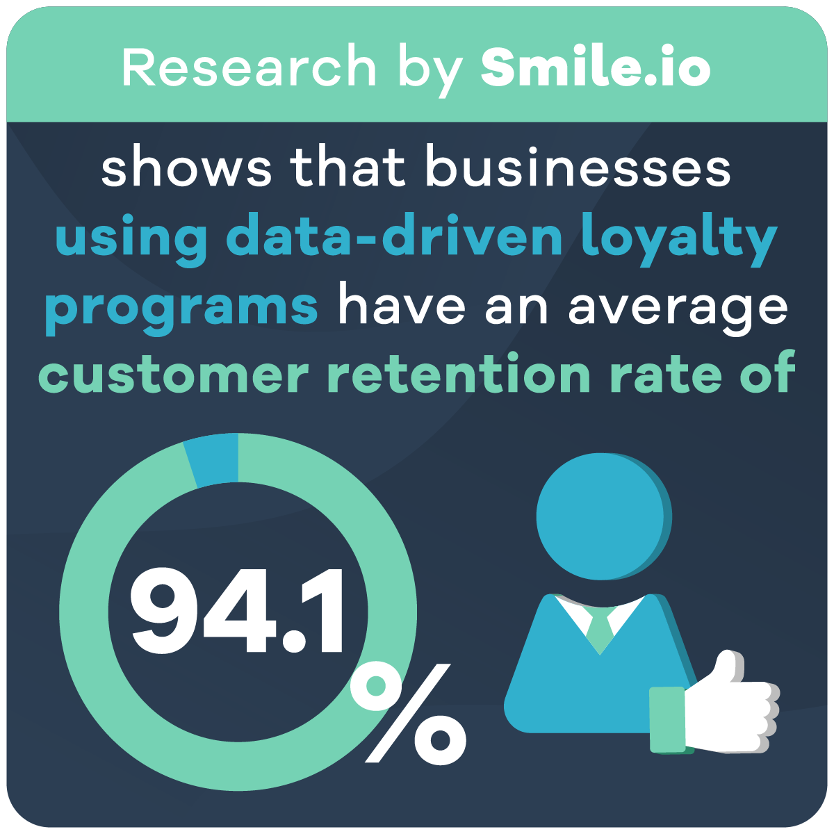 A Step-by-Step Guide to Retail Loyalty Program Launch