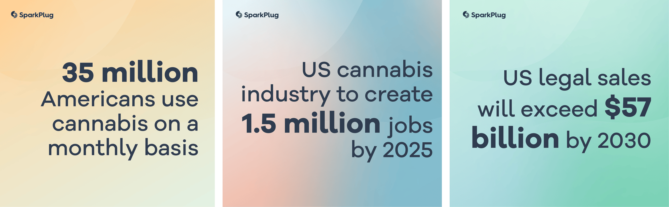 What Does 4/20 Friendly Mean?