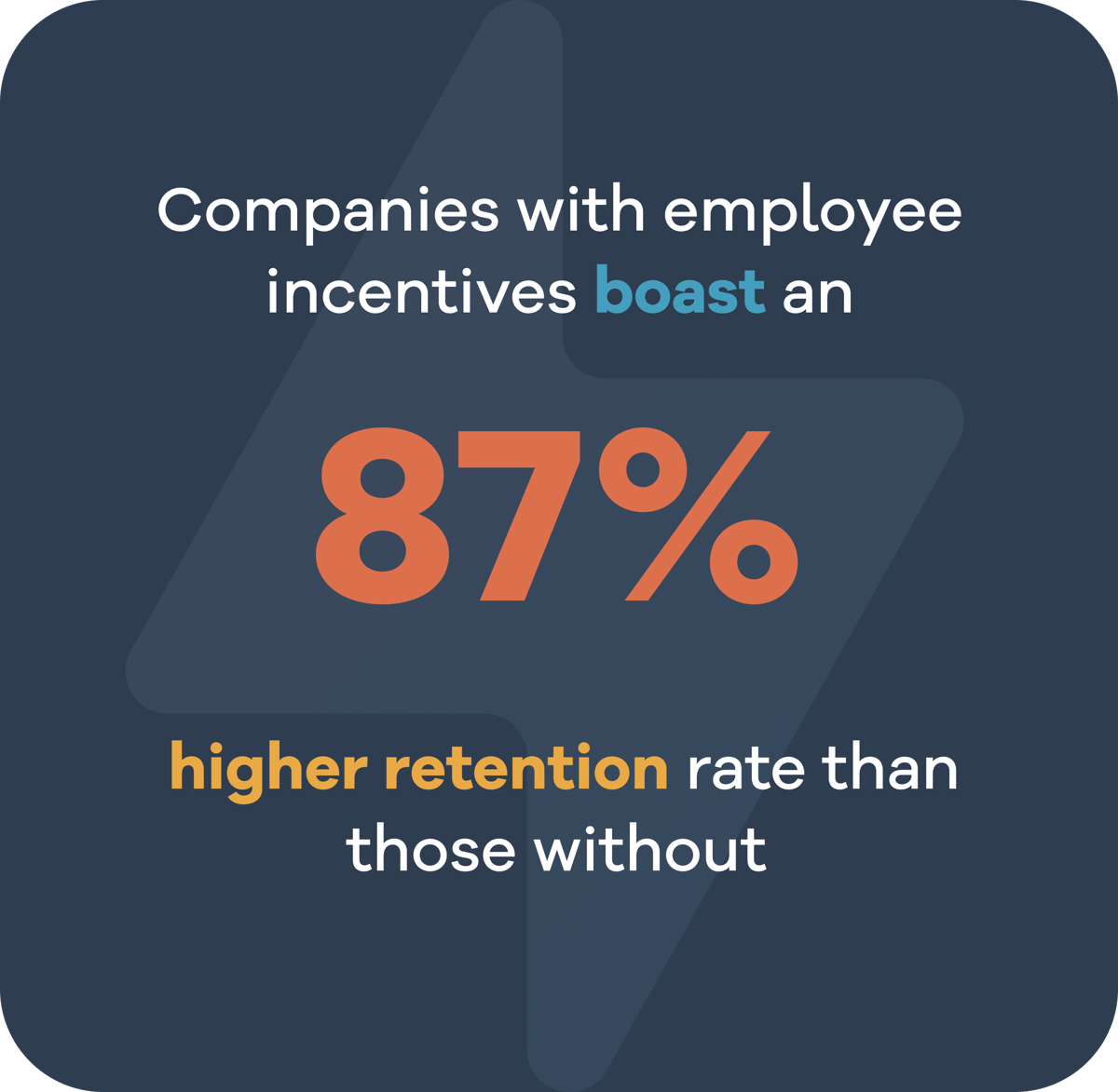 How Employee Incentive Tools Drive Success