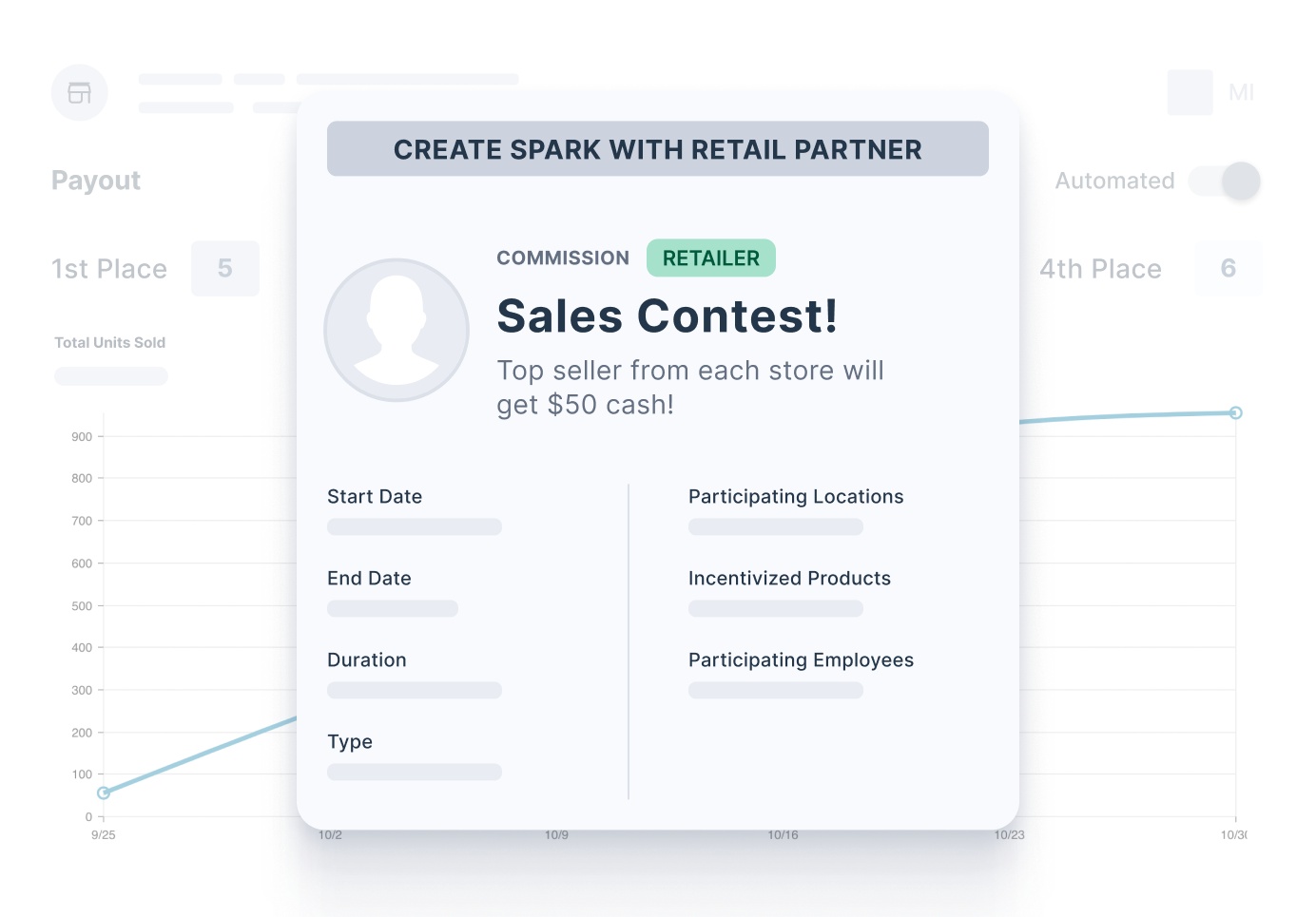 Brand incentive automation and analytics | SparkPlug