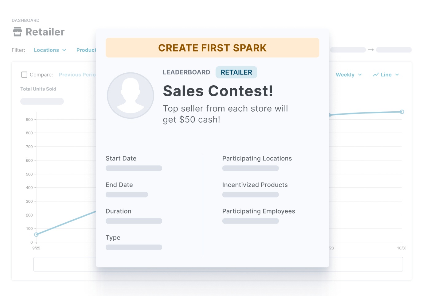 Automate incentives for retail employees and teams | SparkPlug