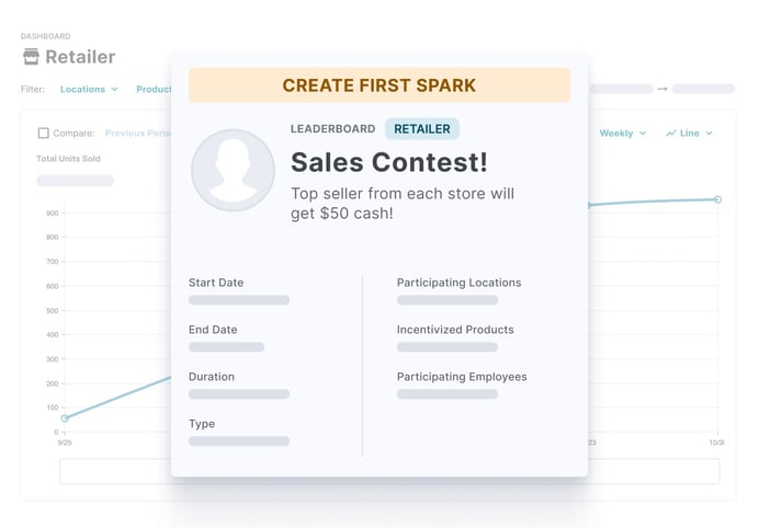 Automate incentives for retail employees and teams | SparkPlug