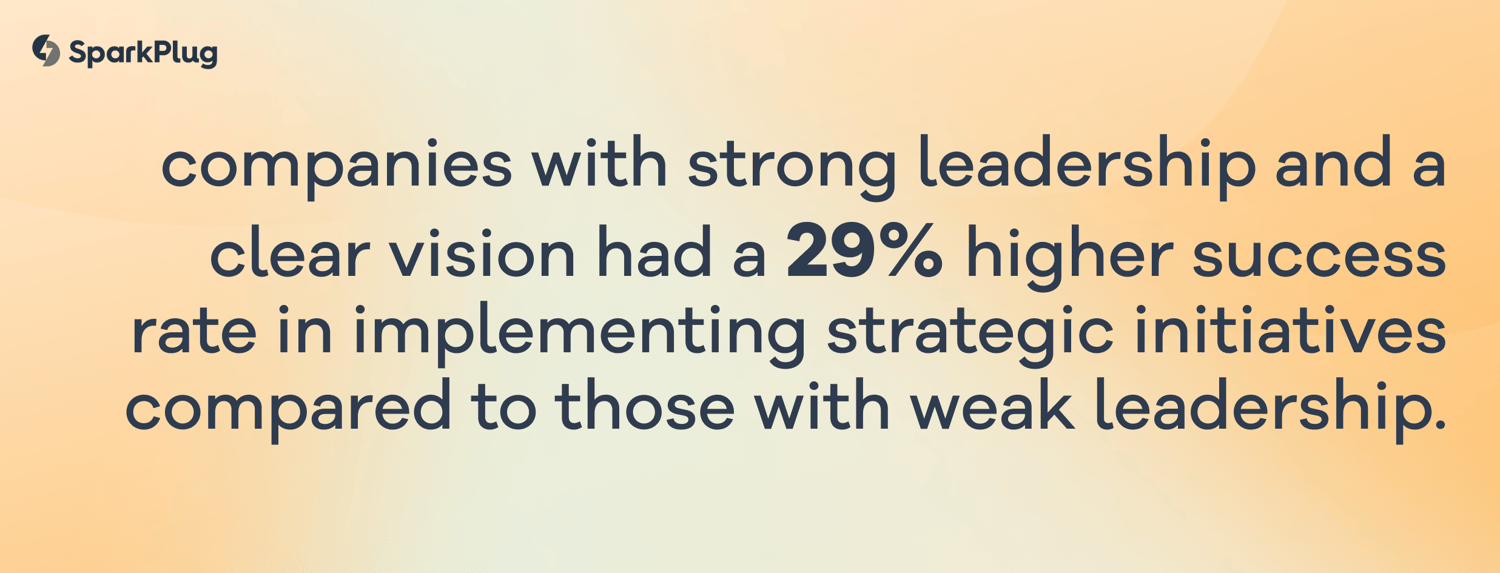 The Invisible Hand: How Organizational Culture Shapes Employee Behavior