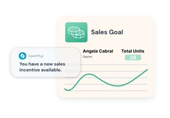 Frontline Employees - Sales Incentives | SparkPlug