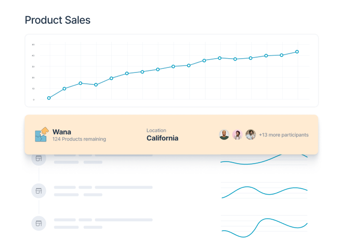 Sales Leaders - Frontline Sales Incentives | SparkPlug